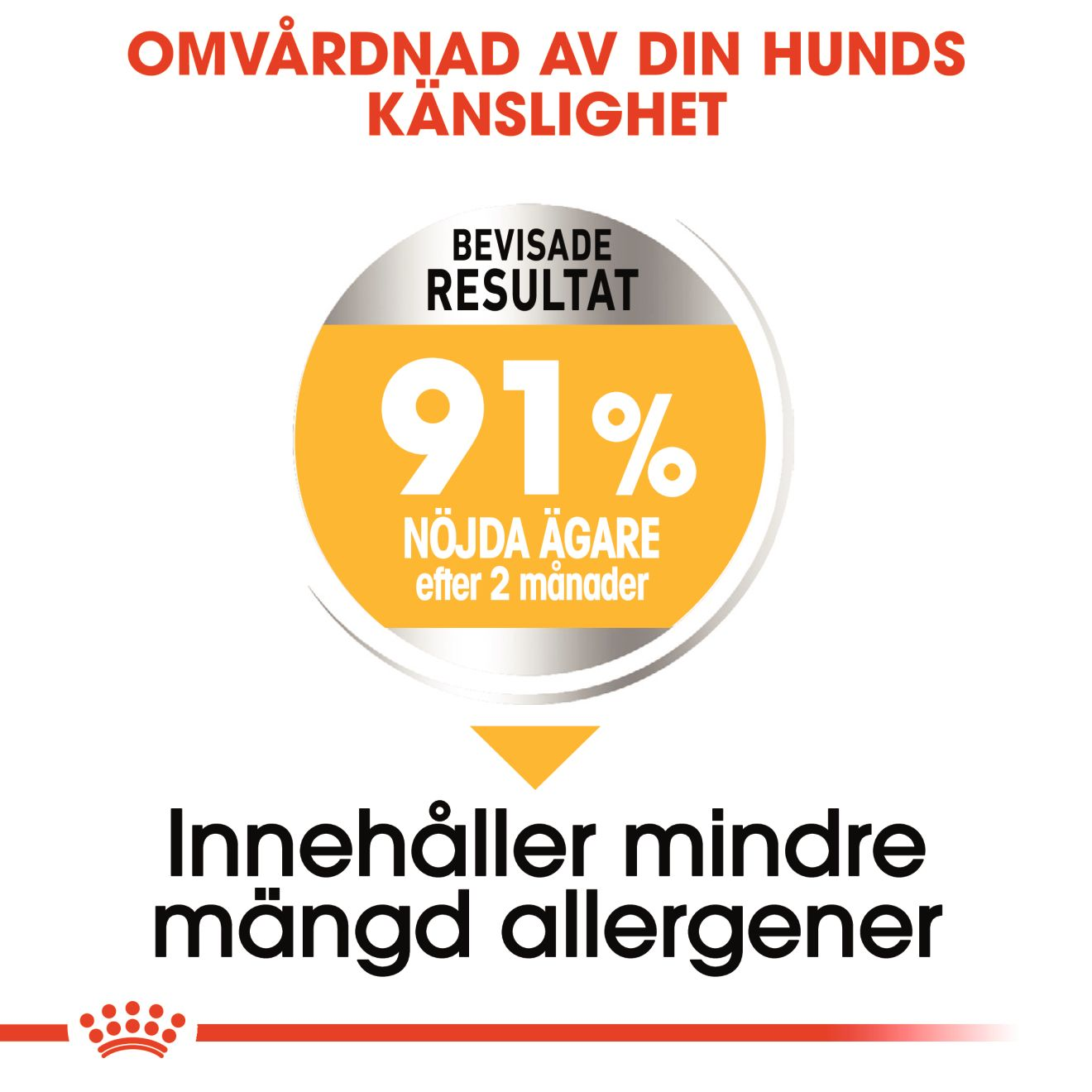 Royal Canin Dermacomfort Adult Maxi tørrfôr for hunder 12 kg | ZOO.no
